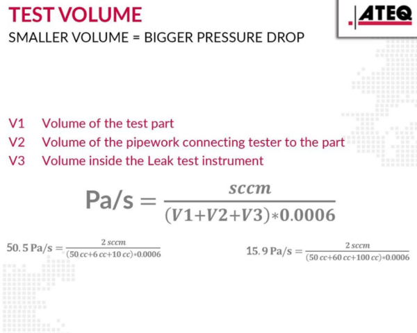 Leak Testing glossary - ATEQ India